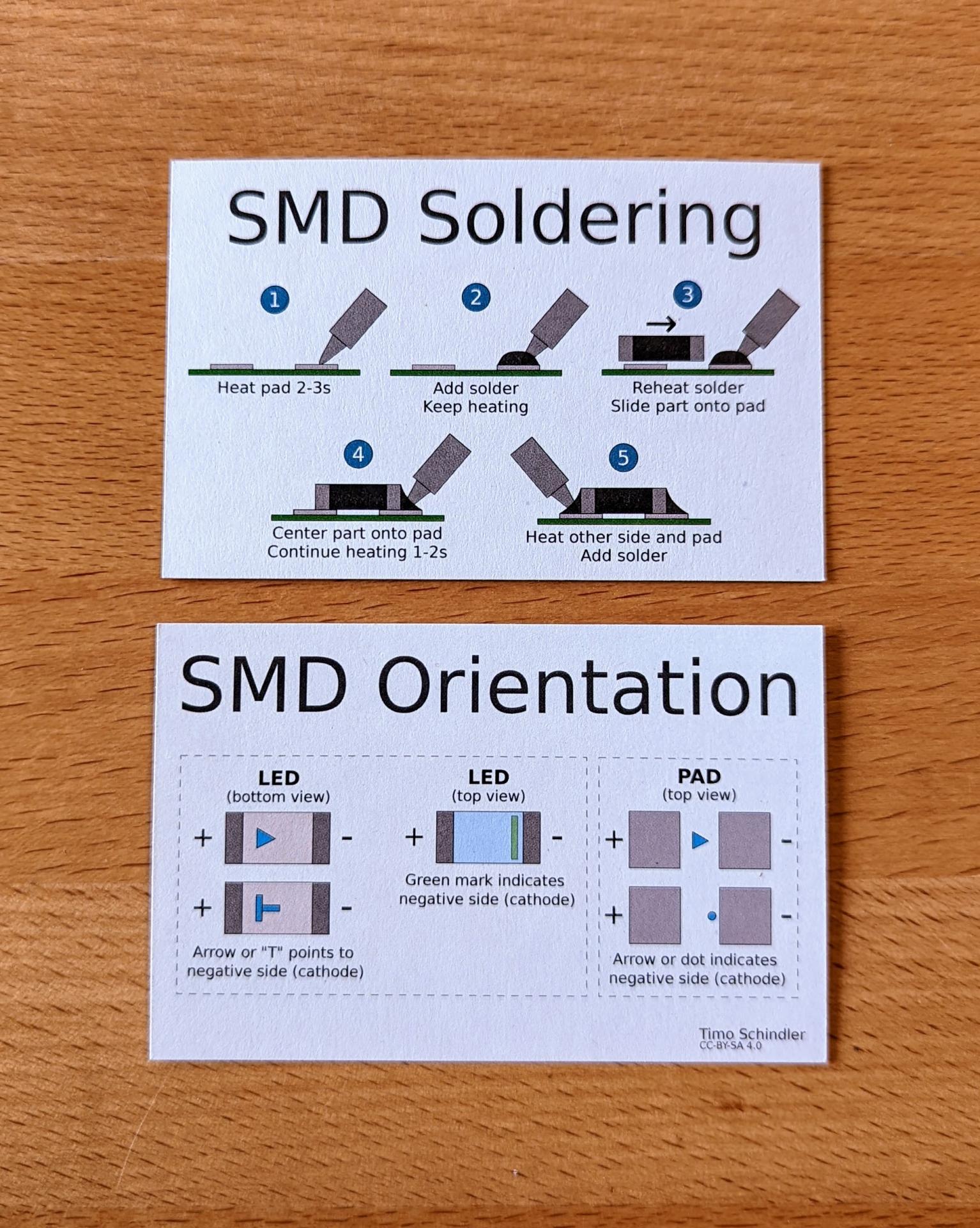 Miniature Instructions Pack: 5x SMD Soldering Cheat Sheets | blink233542